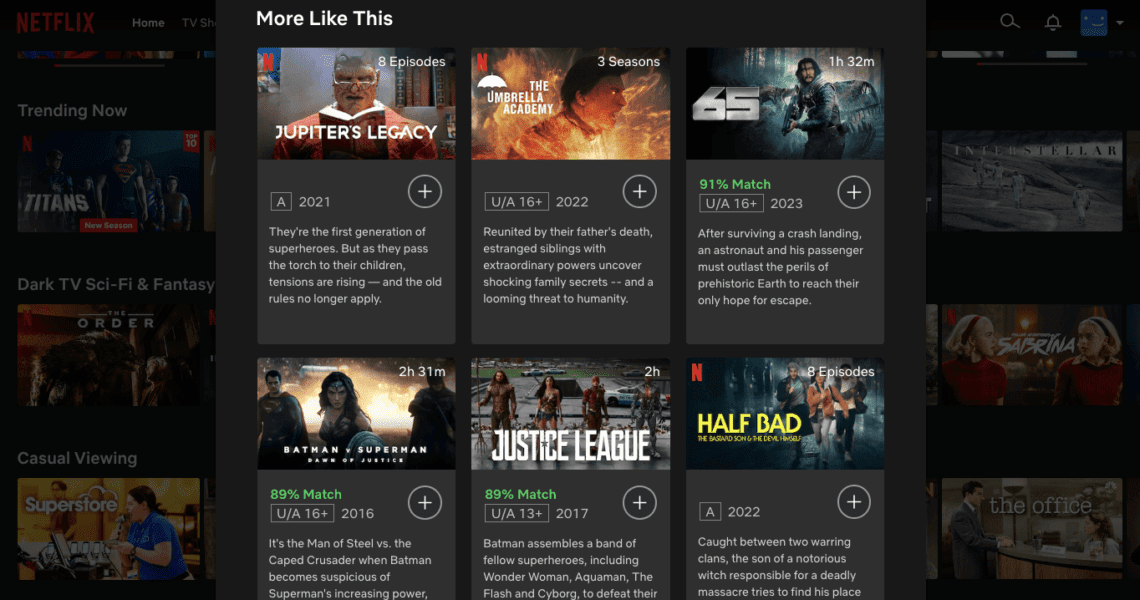 Unleashing the Power of Personalization: Netflix’s Winning Formula for ...